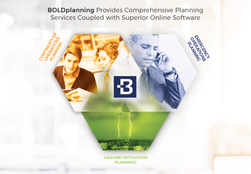 ABOUT | BOLDplanning Inc.