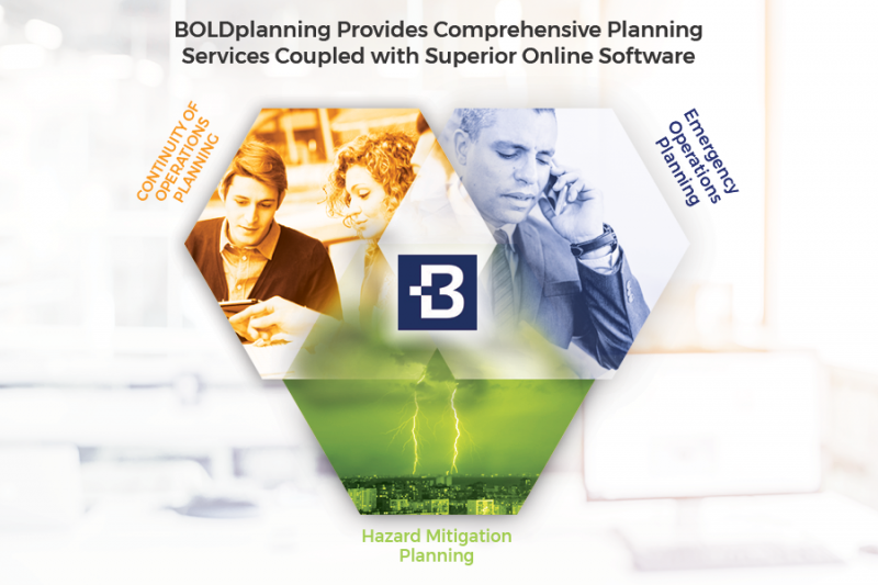 BOLDplanning-difference-venn-diagram | BOLDplanning Inc.